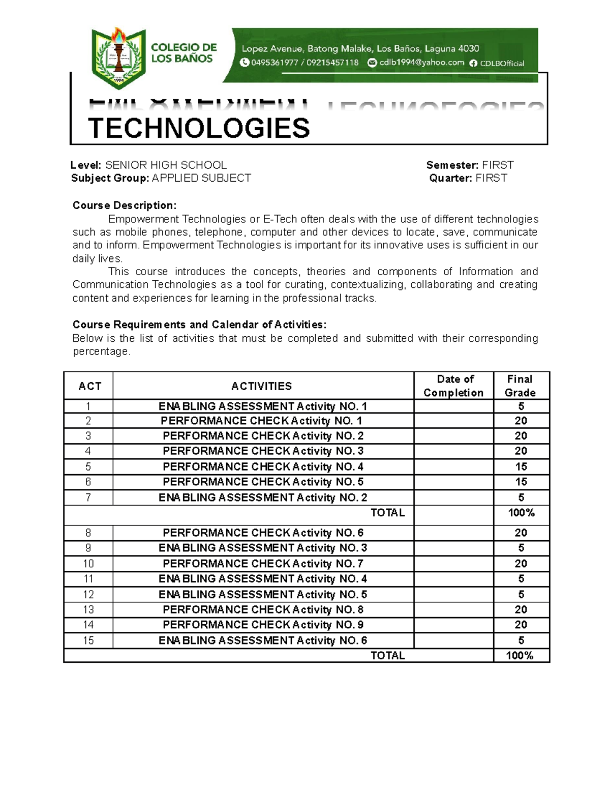 Empowerment Technologies (E-Tech) Senior High School Module 2023-2024 ...