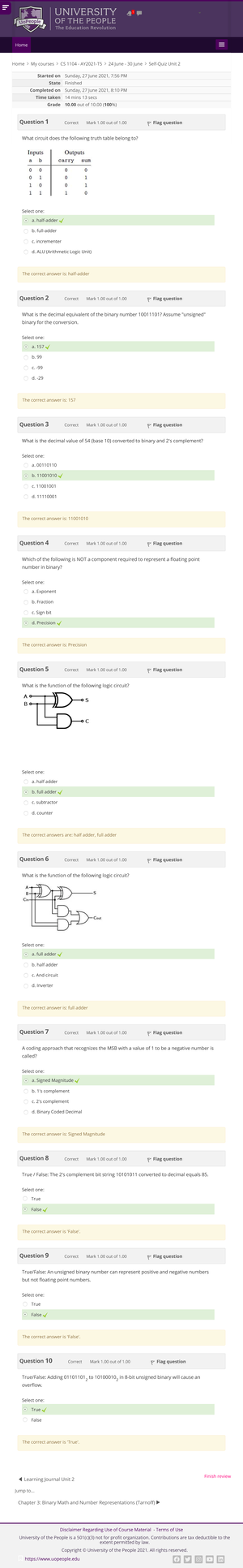 [Solved] Question 1 Which of the following roles are typically considered - Programming ...