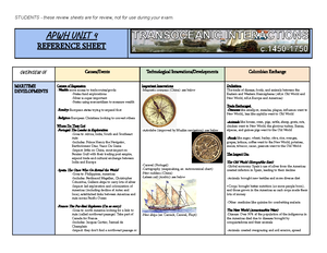 APWH UNIT 8 Part 1 Cheat Sheet - APWH UNIT 8 Part 1 REFERENCE SHEET ...