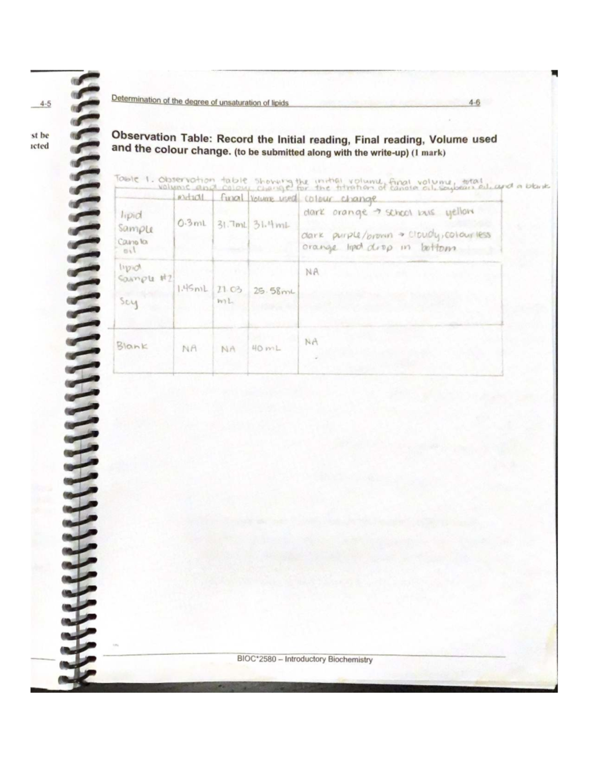 Lab 4: Degree of Unsaturation of Lipids - Observation & Calculations ...