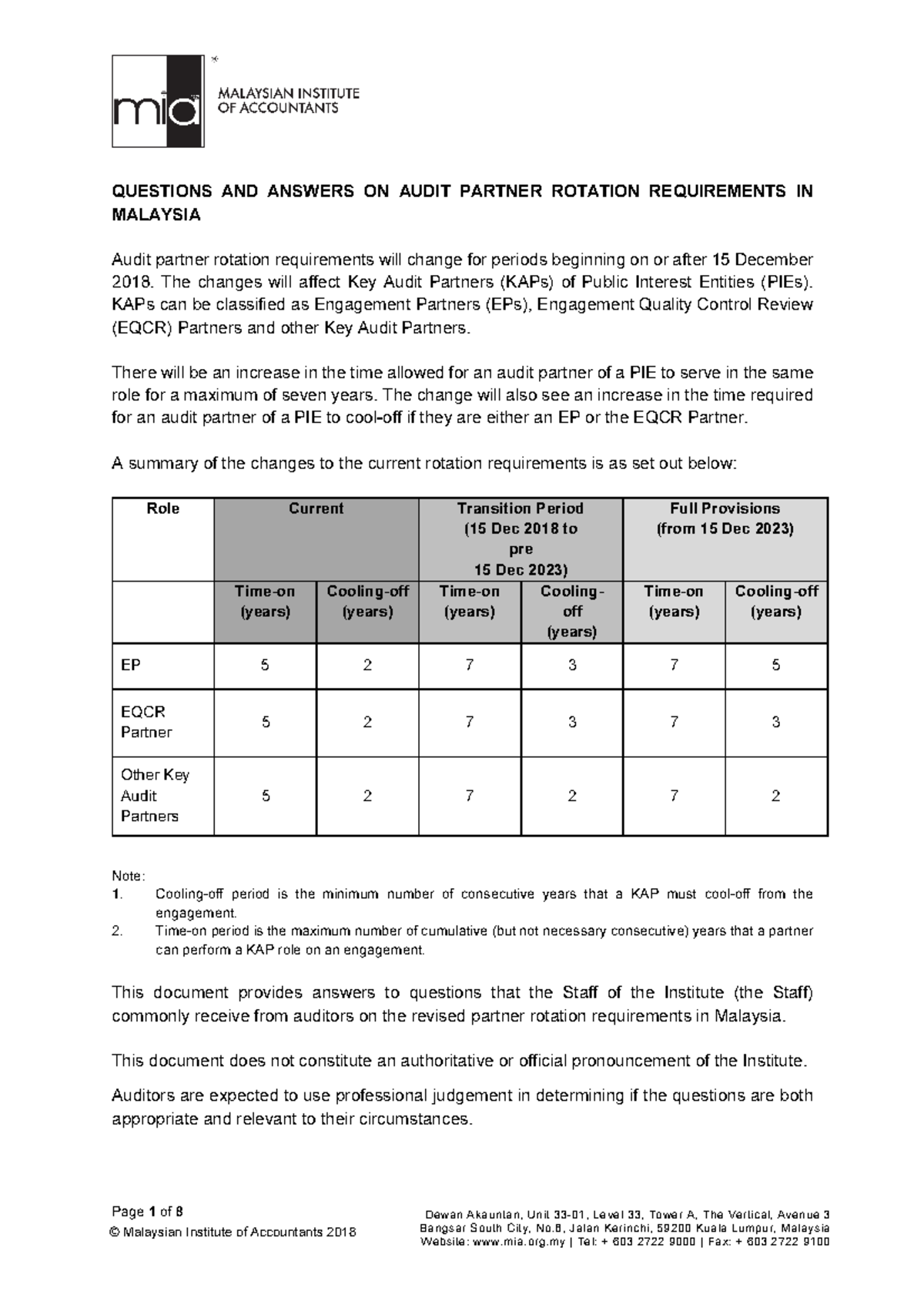 MIA Final Exam Q&A on Audit Partner Rotation Requirements in Malaysia ...