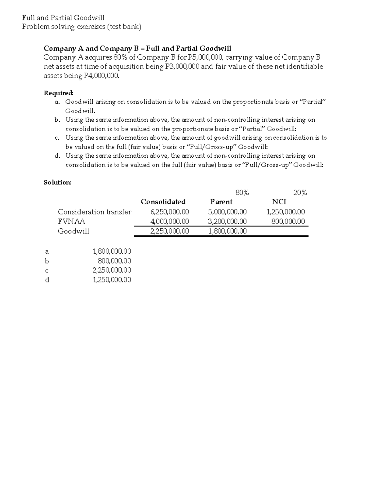 AC15 Full and Partial Goodwill - Full and Partial Goodwill Problem ...