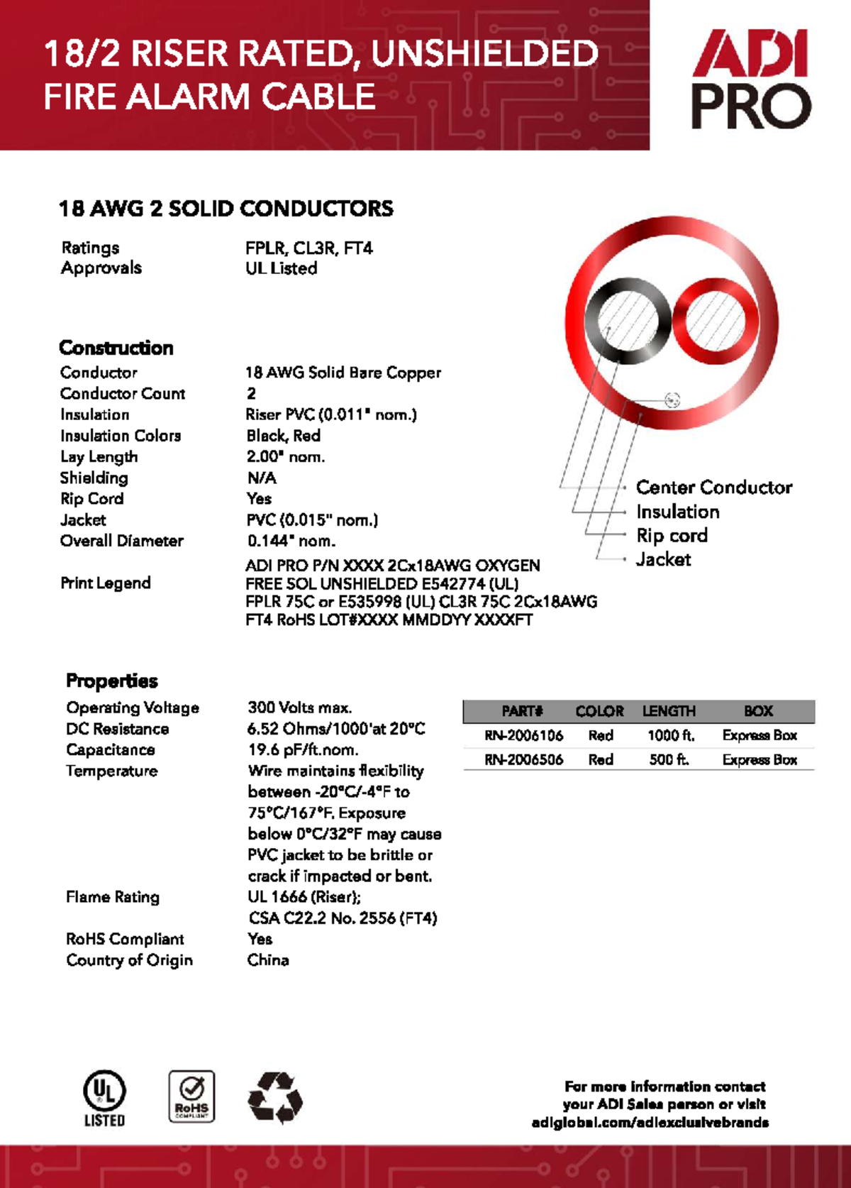 RN-2006 106 Product Data Sheet: 18AWG 2C SERRATED CABLE - Studocu