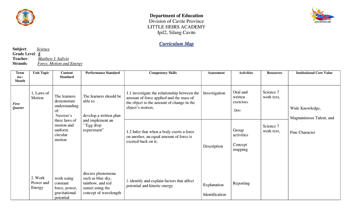 Curriculum Map for Science 8: Force, Motion, Energy & Earth Science ...