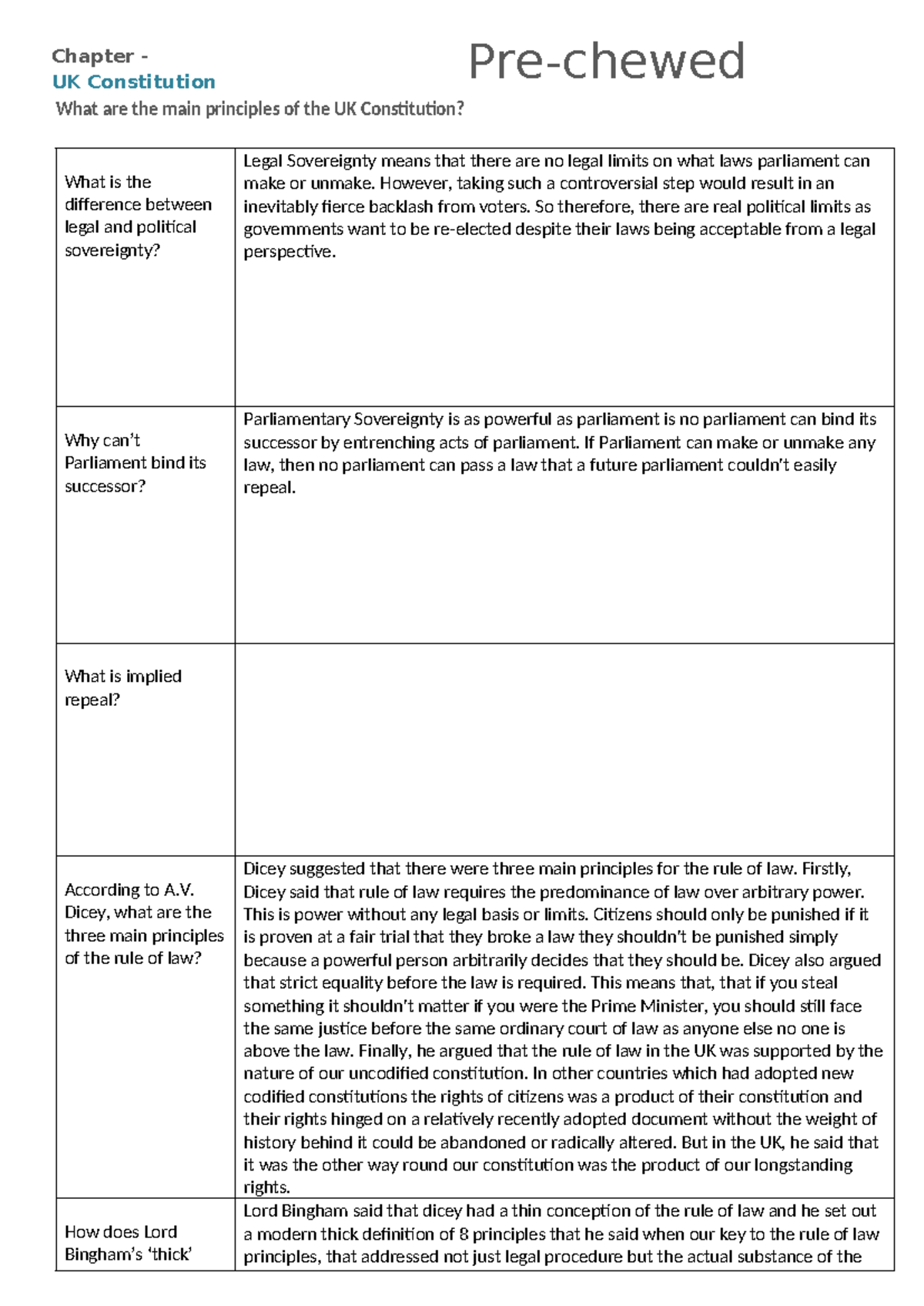 Politics - UK Constitution Principles: Legal vs Political Sovereignty ...
