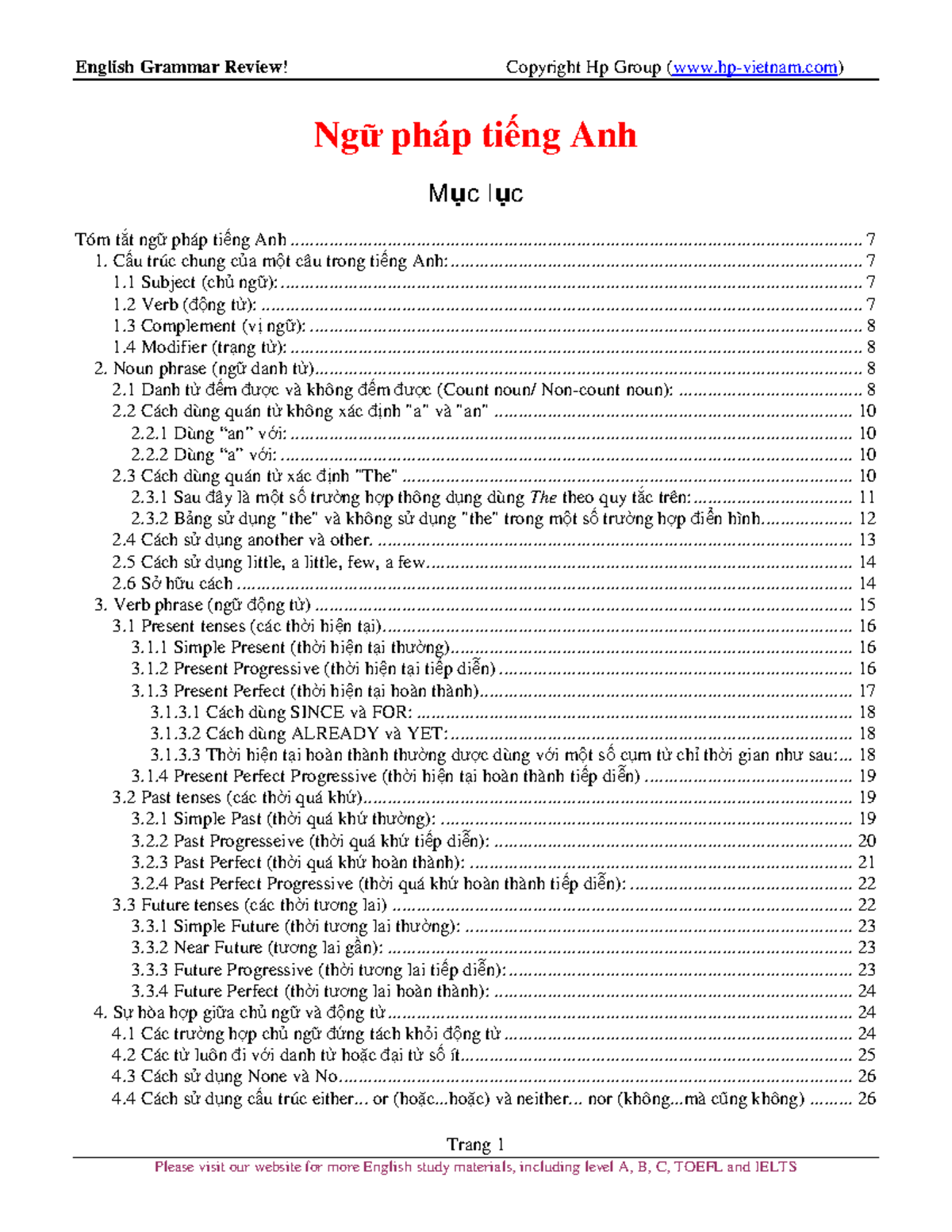 English Grammar Review: Detailed Overview of English Grammar Concepts ...