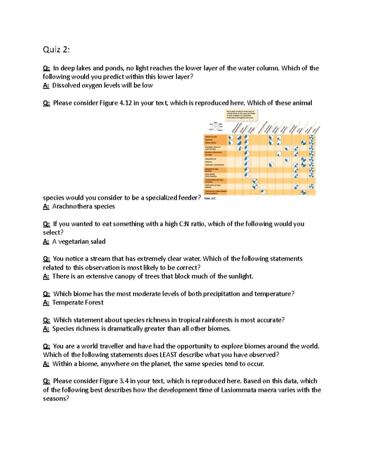 Quiz 2 - Quiz 2 of weekly quizzes for Ecology Fall term 2022. - Quiz 2 ...