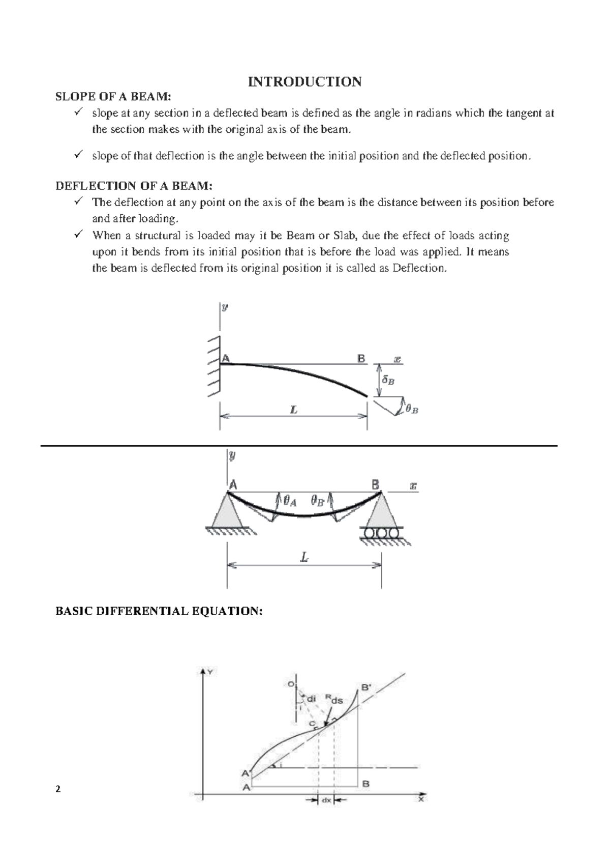 Slope and Deflection of Beams: Concepts and Examples in Mechanics - Studocu