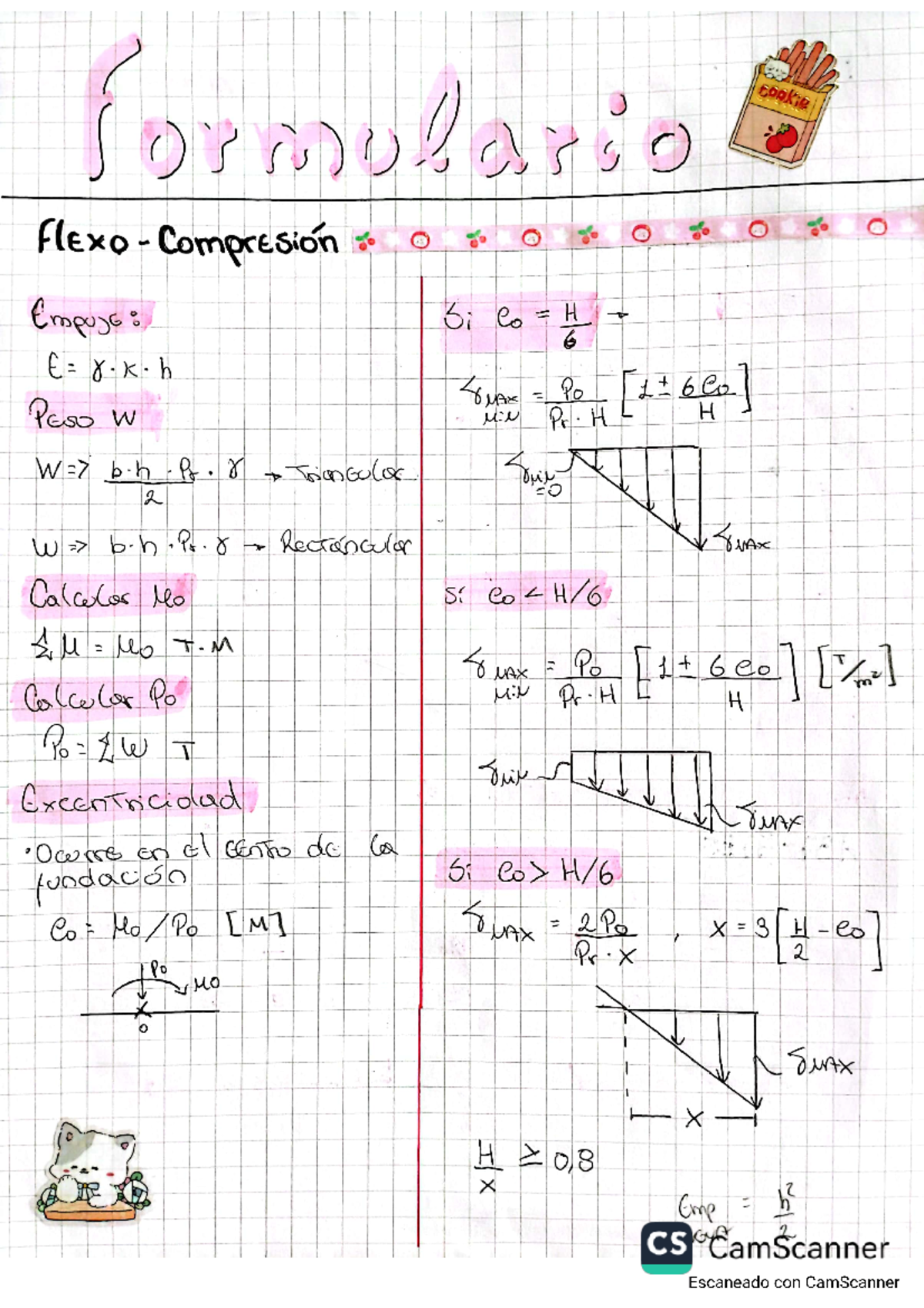 Formulario pandeo y flexo-compresión - Química Cuántica y ...