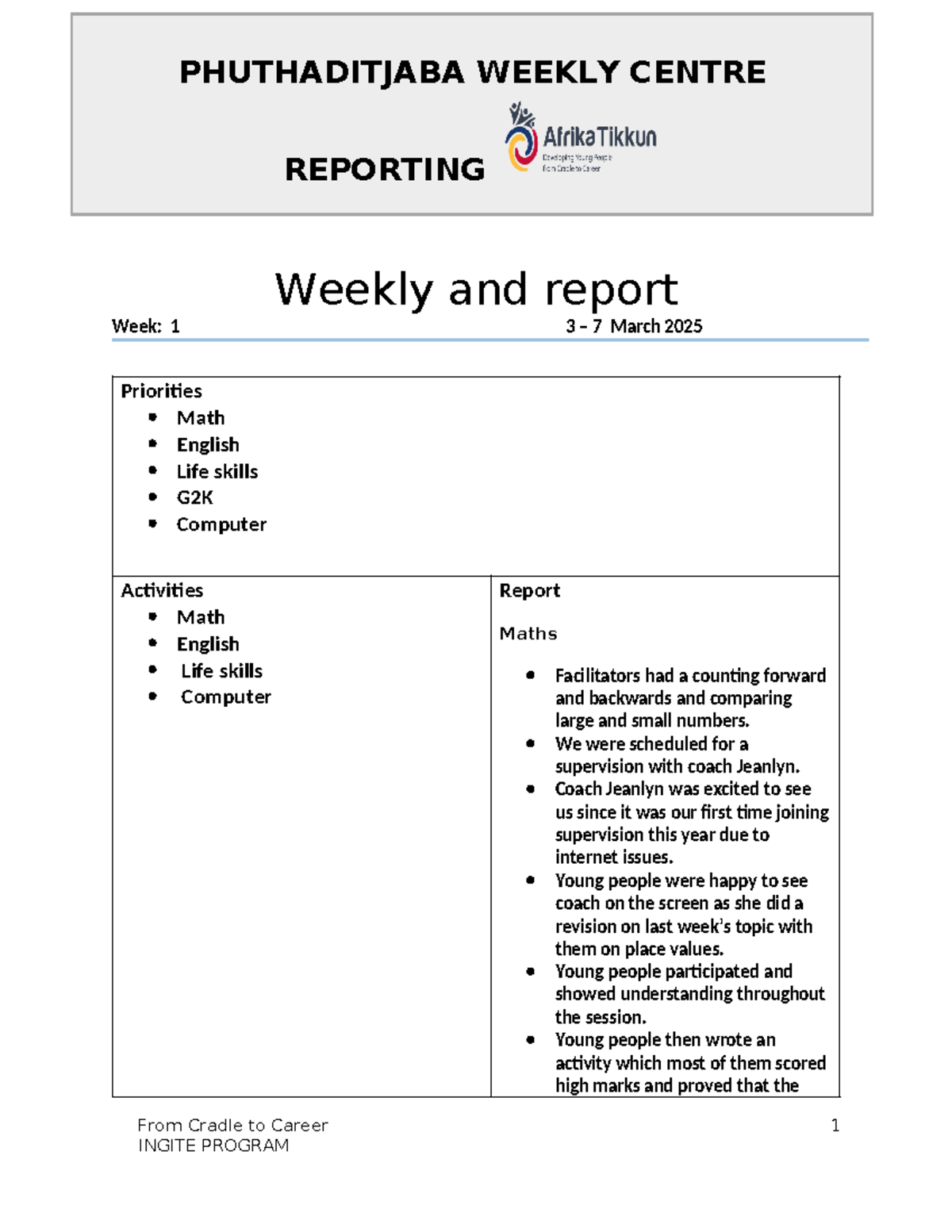 PHUTHADITJABA WEEKLY CENTRE REPORT Week 1: Math, English & Computer ...