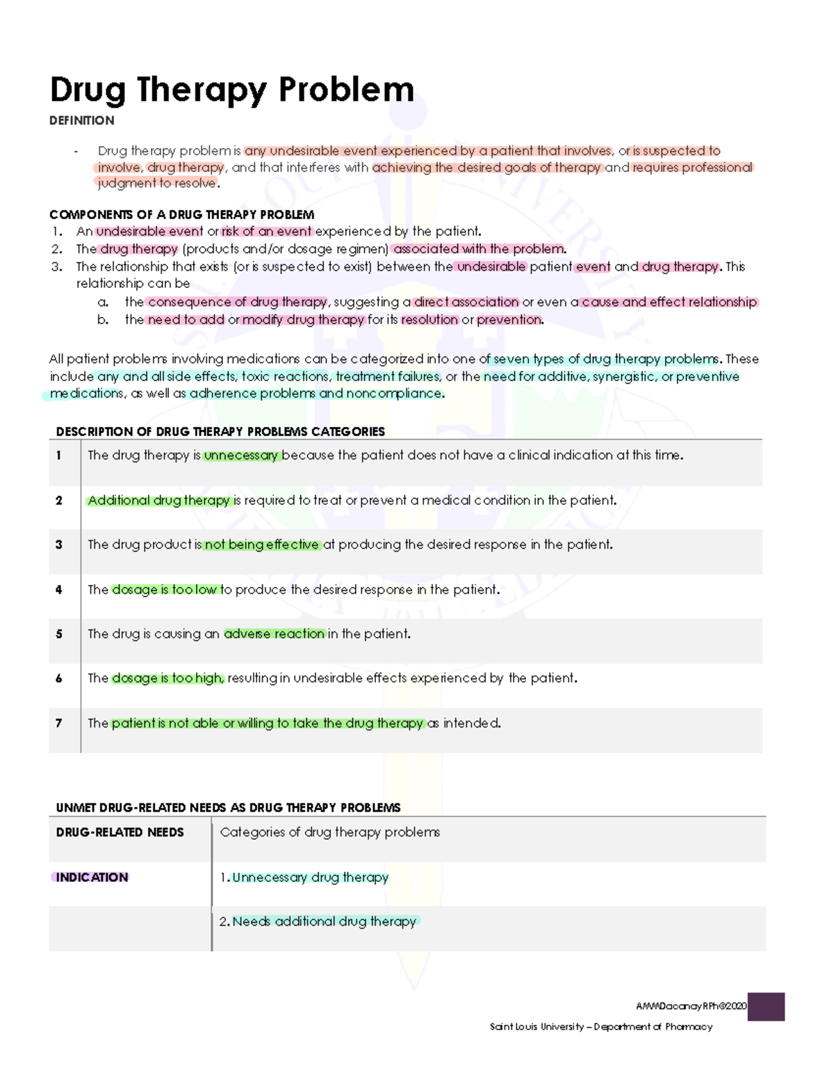 Drug Therapy Problem-handout - AMMDacanayRPh© Drug Therapy Problem ...