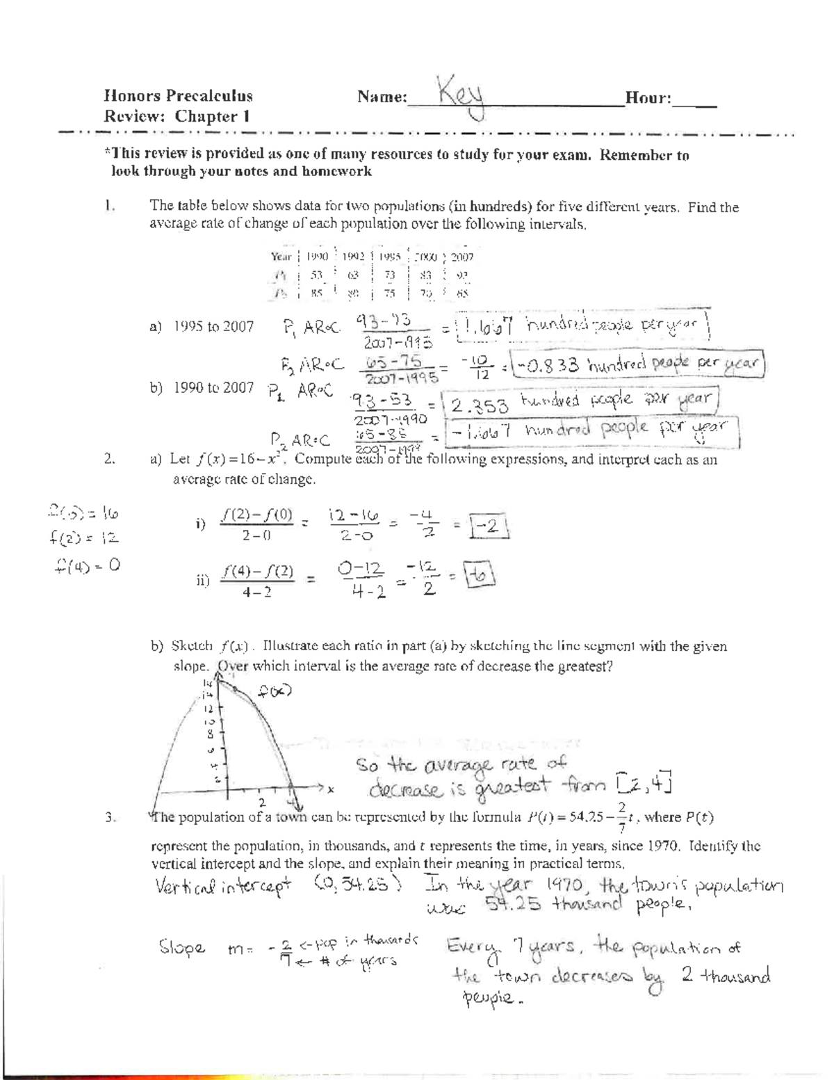 Final Exam Study Guide: Honors Precalculus (Course Code) - Studocu