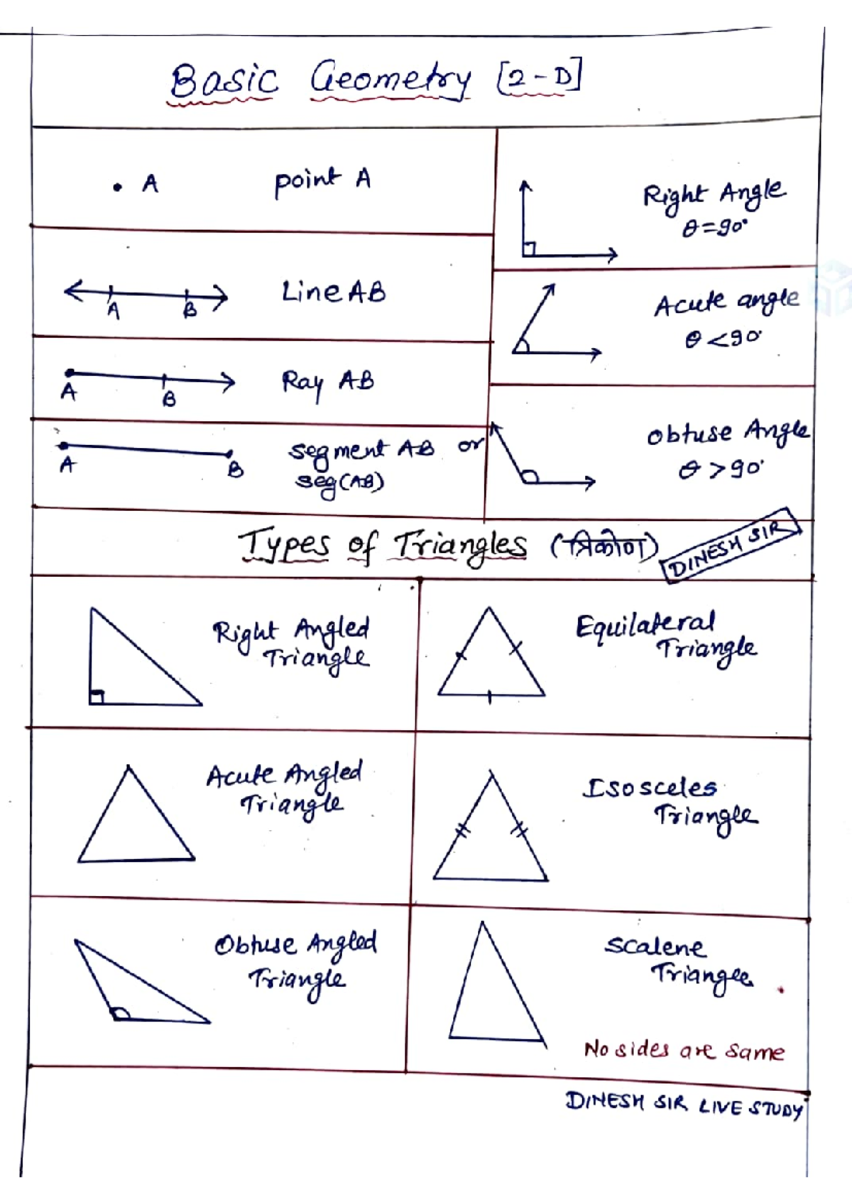MATH II: Geometry & Derivatives Study Notes (Live) - Studocu