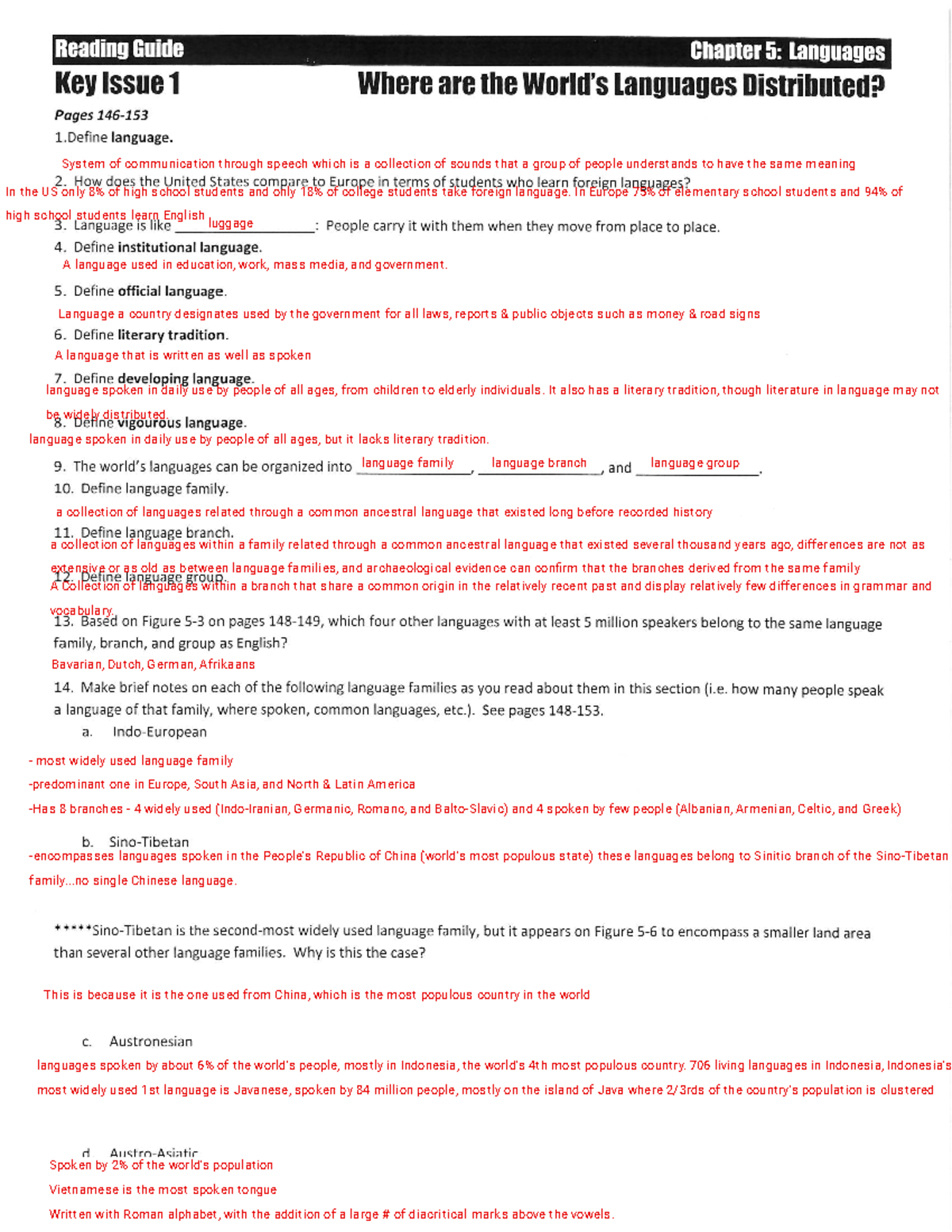Chapter 5 Study Guide: Languages and Their Distribution in the World ...