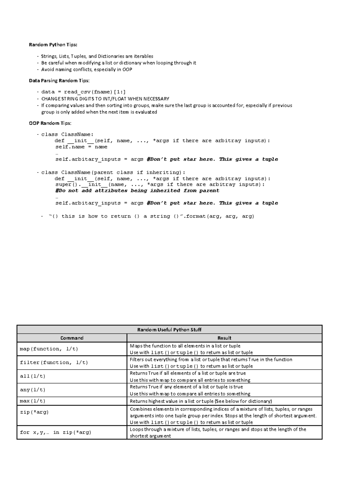 cs1010s cheat sheet for practical exam - CS1010S - NUS - Studocu