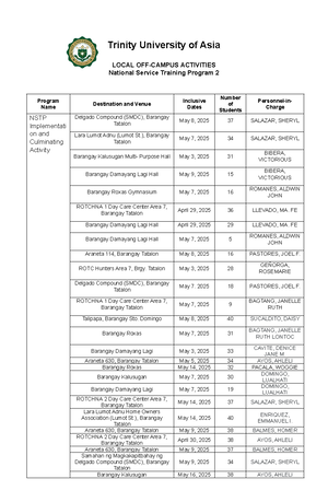 Cbydp-3year-plan-2023-2025 compress - Annex 5 / COMPREHENSIVE BARANGAY ...