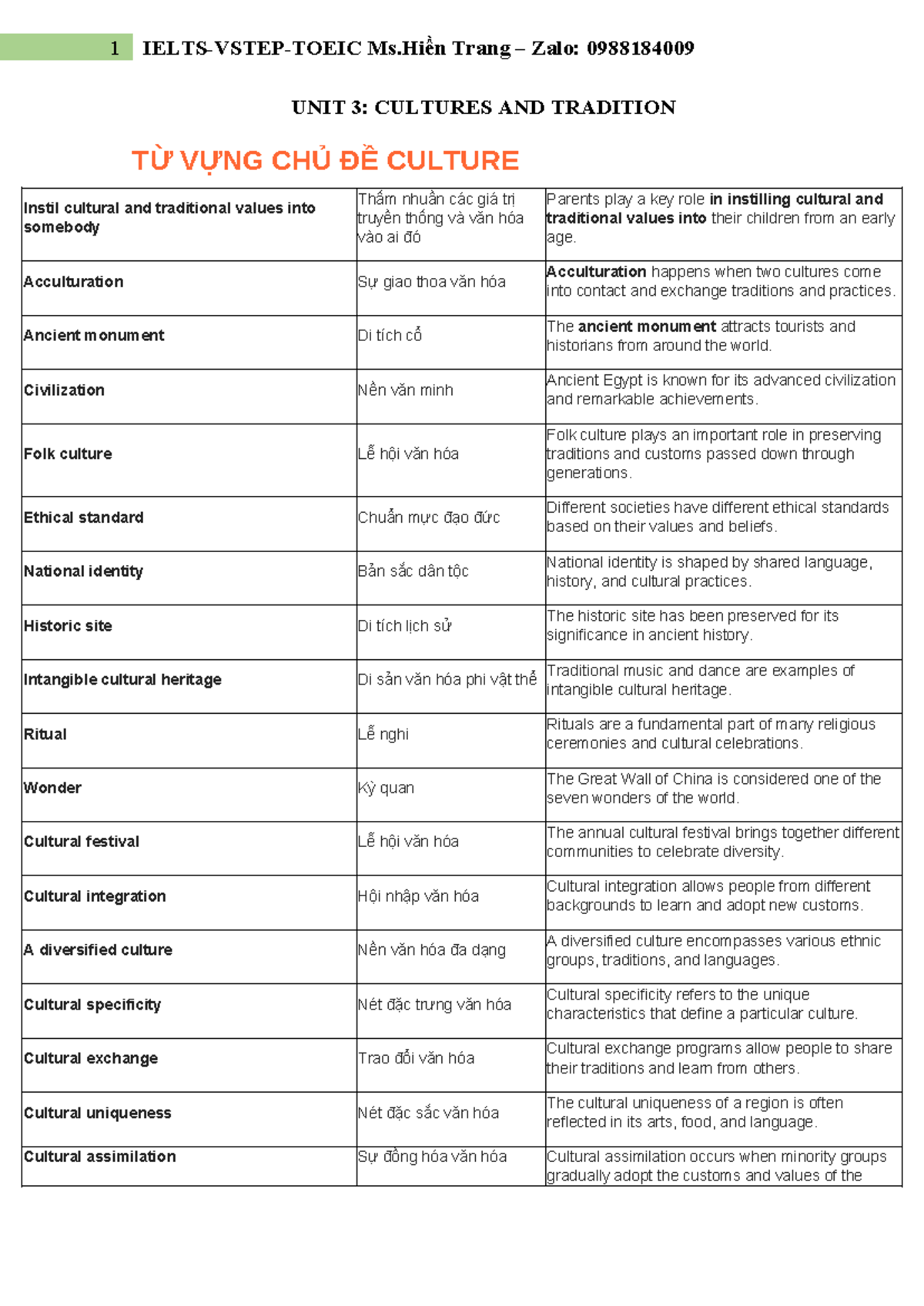 UNIT 3: CULTURES AND TRADITIONS - Vocabulary and Insights - Studocu