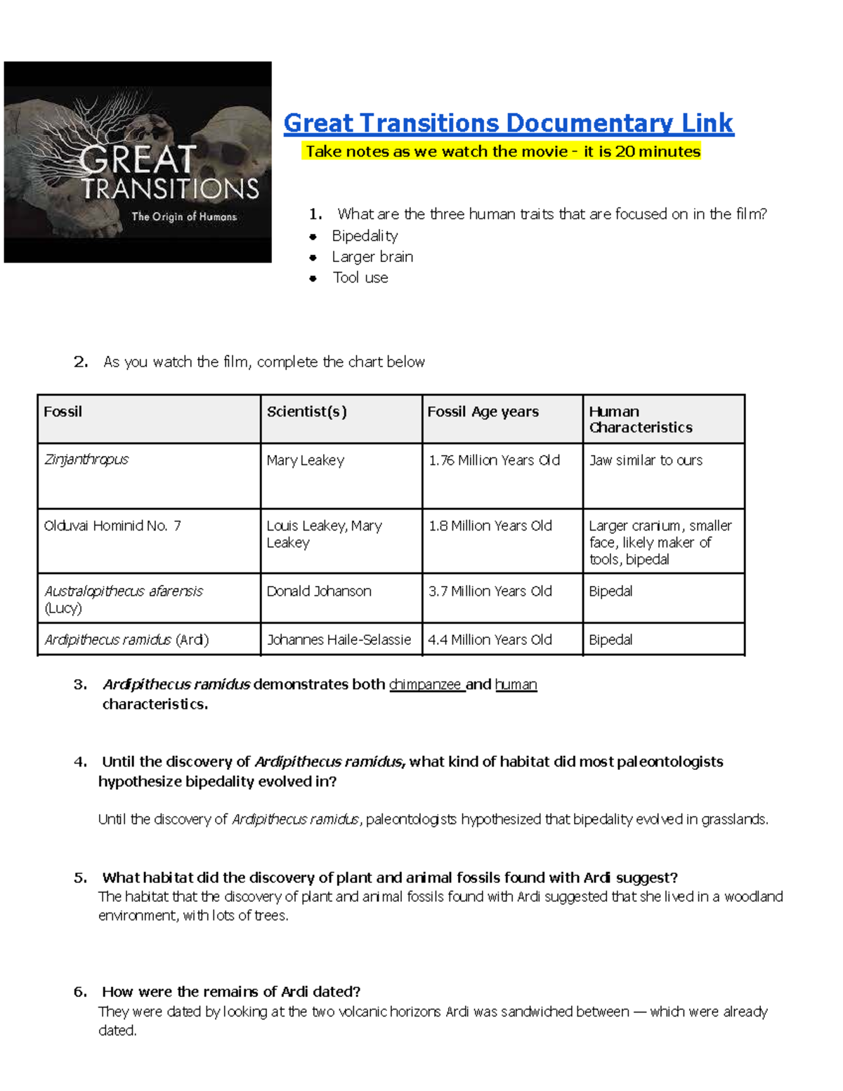 Tanisha's Notes on Great Transitions (Origins of Humans) - Studocu