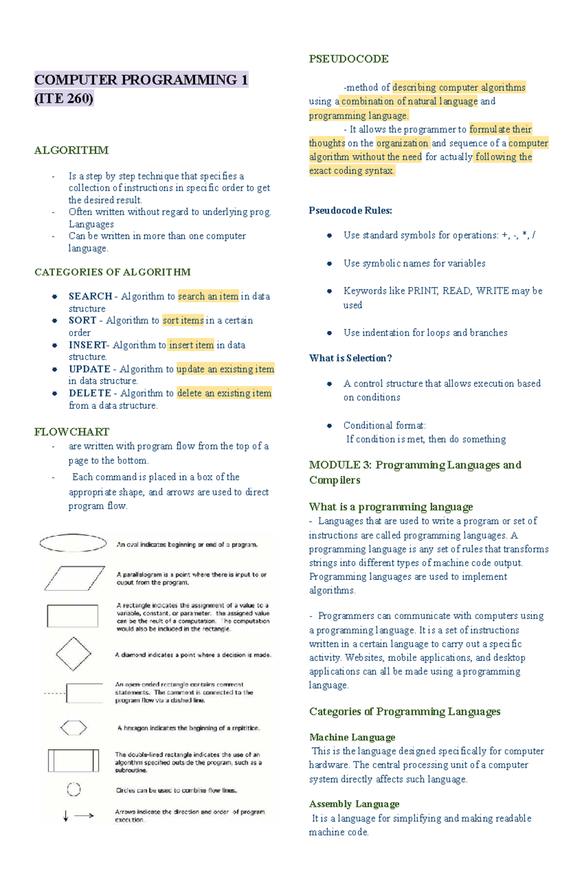 Computer Programming 1 (ITE 260) - Algorithms and Pseudocode Overview - Studocu