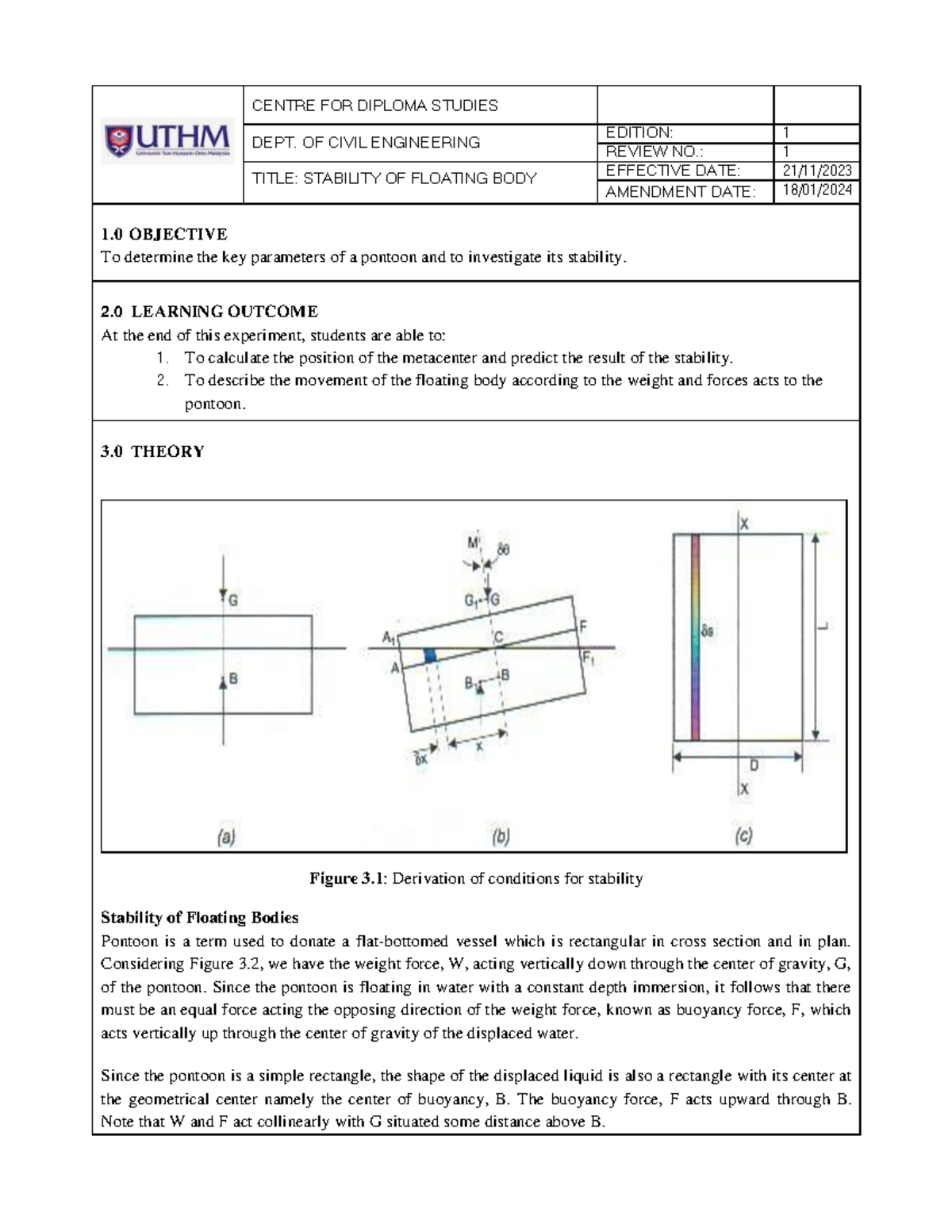 CIVIL ENG 101: Stability of Floating Bodies - Experiment Review - Studocu