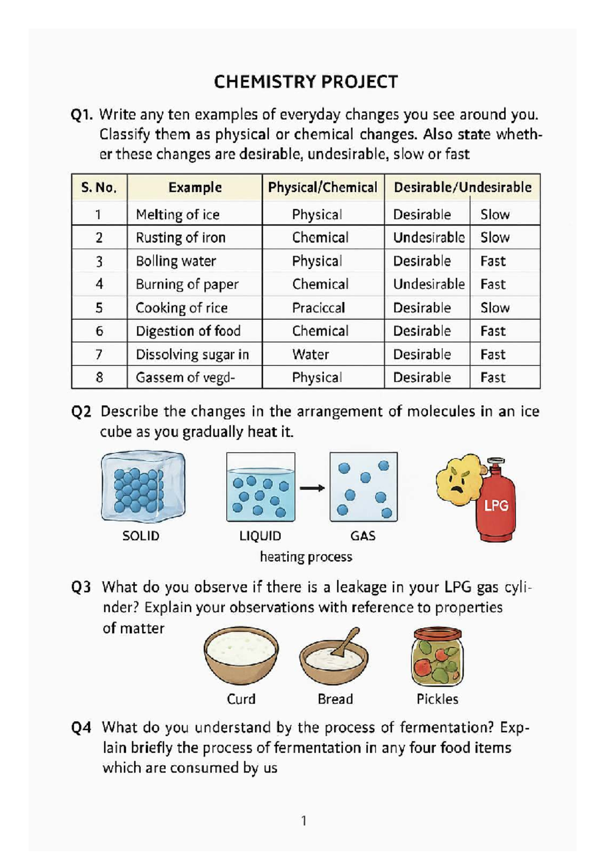 CHEMISTRY PROJECT Q1: Everyday Physical & Chemical Changes - Studocu