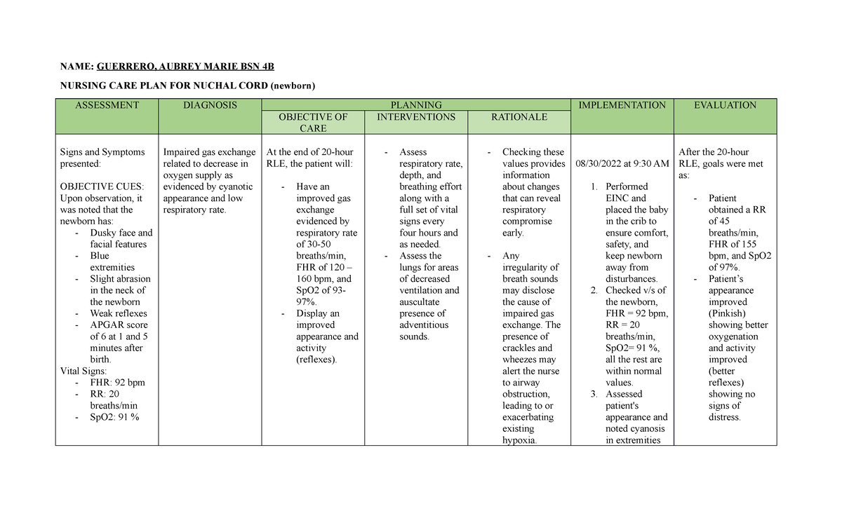 NCP FOR Nuchal CORD - Use this as a reference, do not copy and paste ...