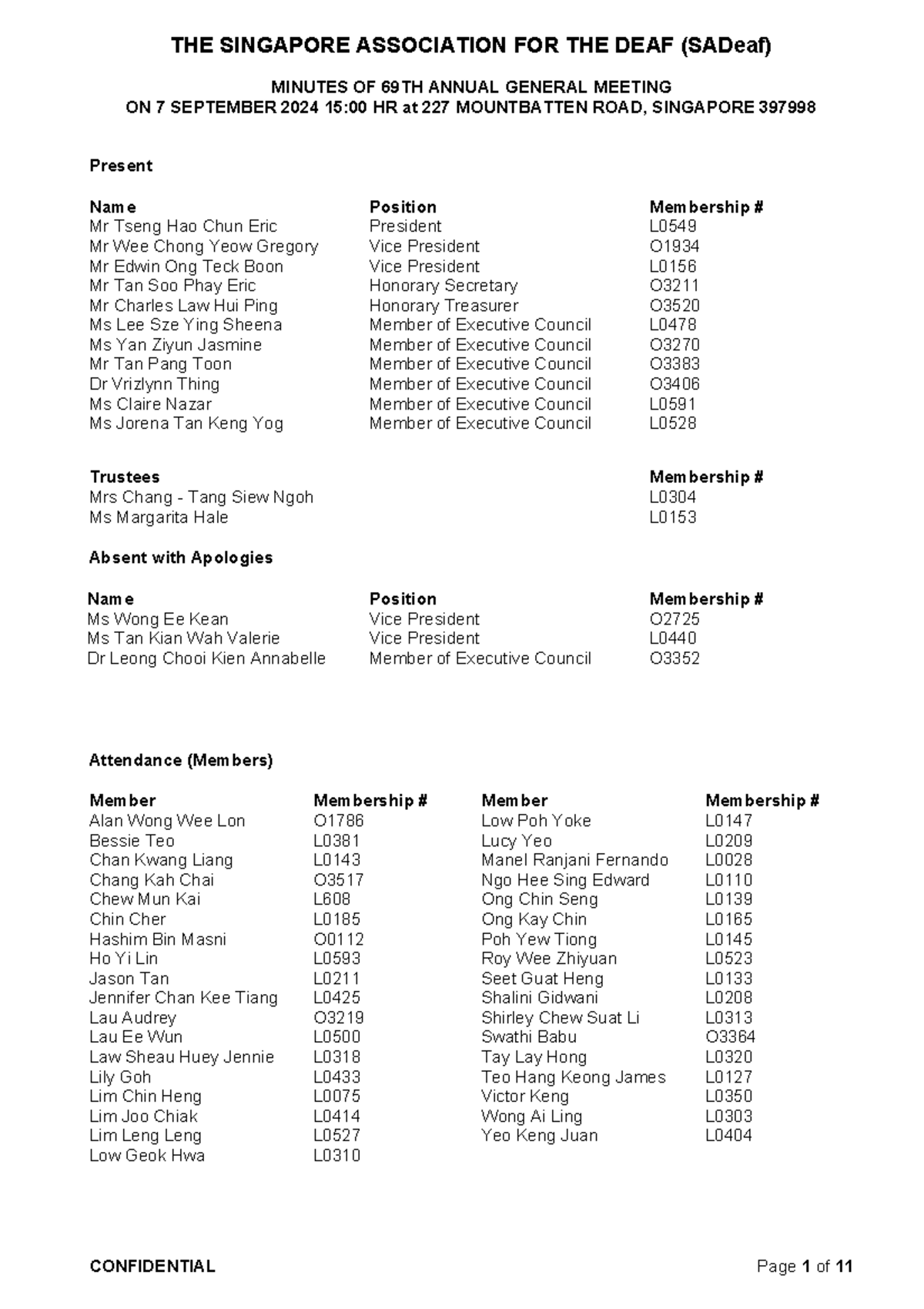 Minutes of the 69th SADeaf AGM (Approved) - 7 Sept 2024 - Studocu