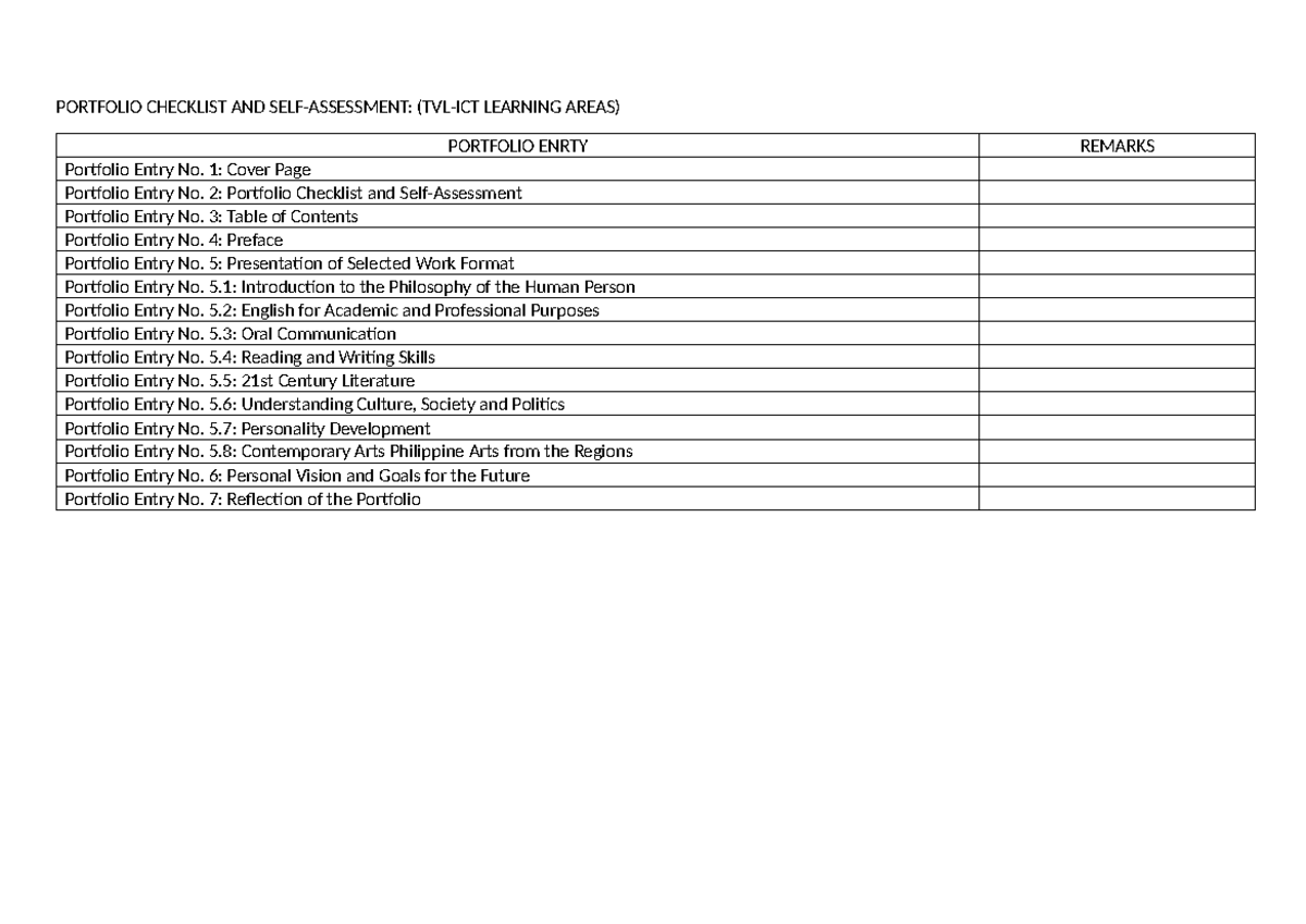 Culminating Activity Portfolio Checklist for TVL-ICT Students - Studocu