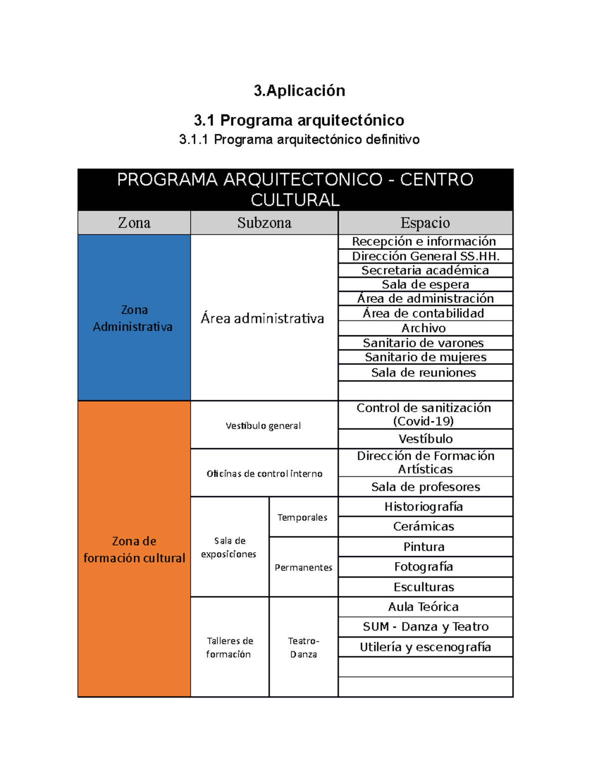 Programa arquitectonico definitivo - Fundamentos de investigación - Studocu