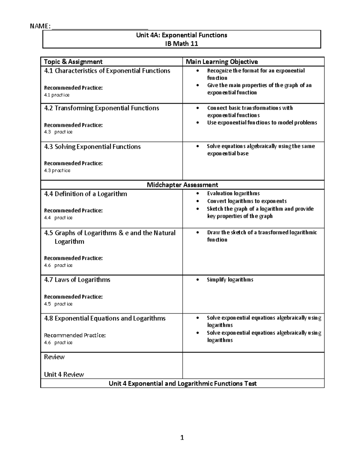 Unit 4A: Exponential Functions IB Math 11 Assignment Overview - Studocu