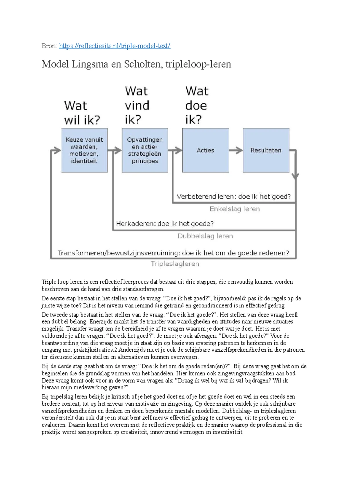 Beknopte uitleg over de leertheorie Cognitivisme - Cognitivisme Wat is ...