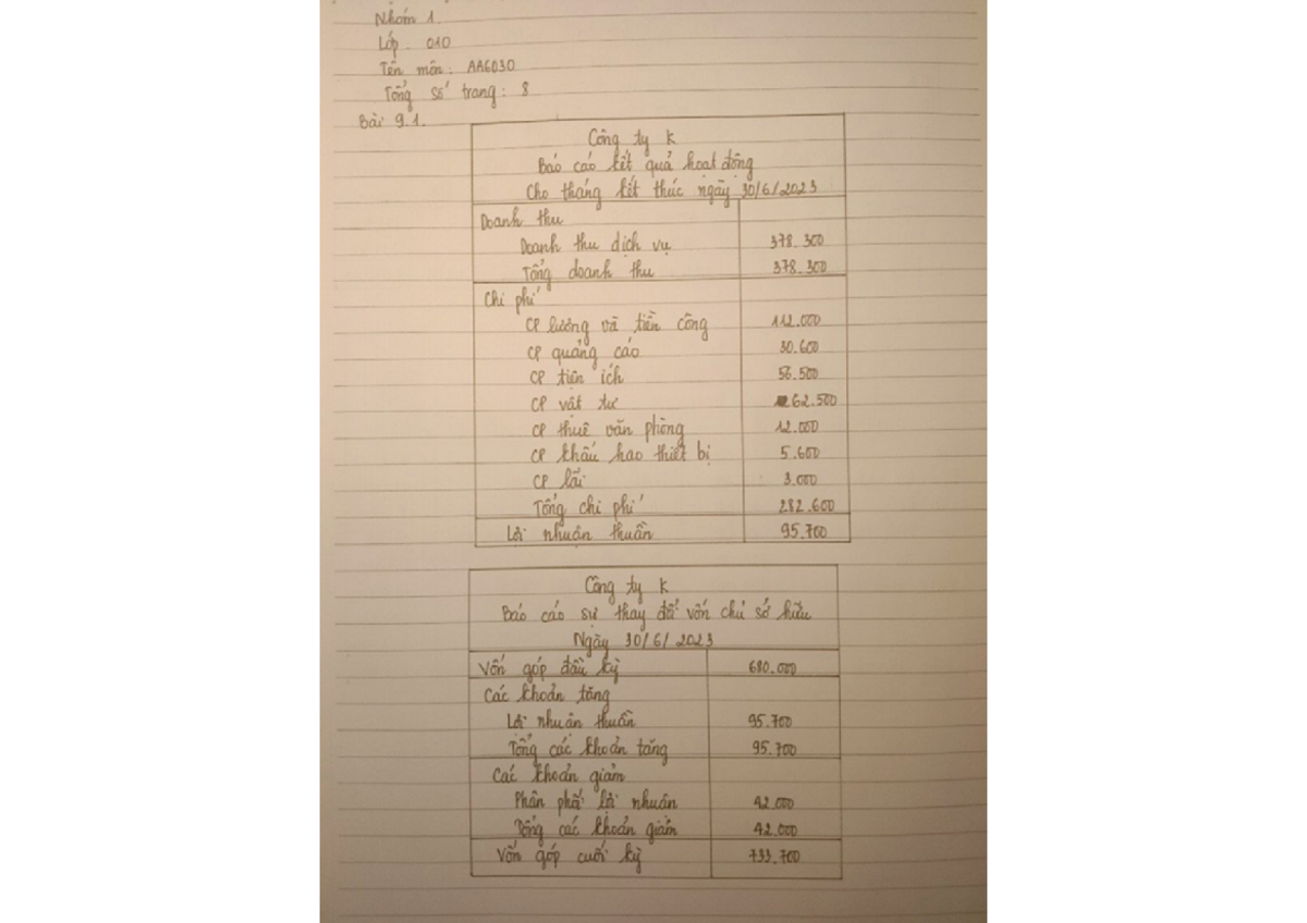 áddasdas - ưeqweaqaa - Nhom 1 Lop 010 Ten mon: AA6030 Tong trang: 8 Bai ...