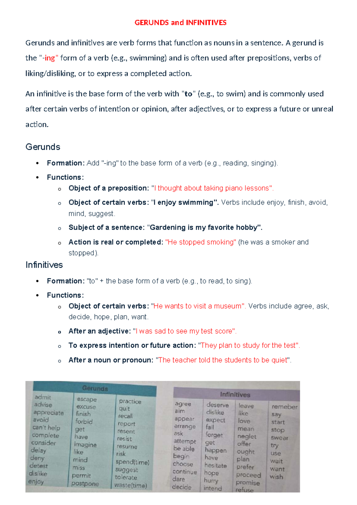 GER 101: Understanding Gerunds and Infinitives in English - Studocu