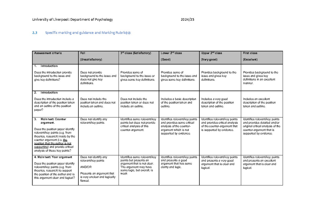 University of Liverpool: Psychology 2.3 Marking Rubric & Guidance - Studocu