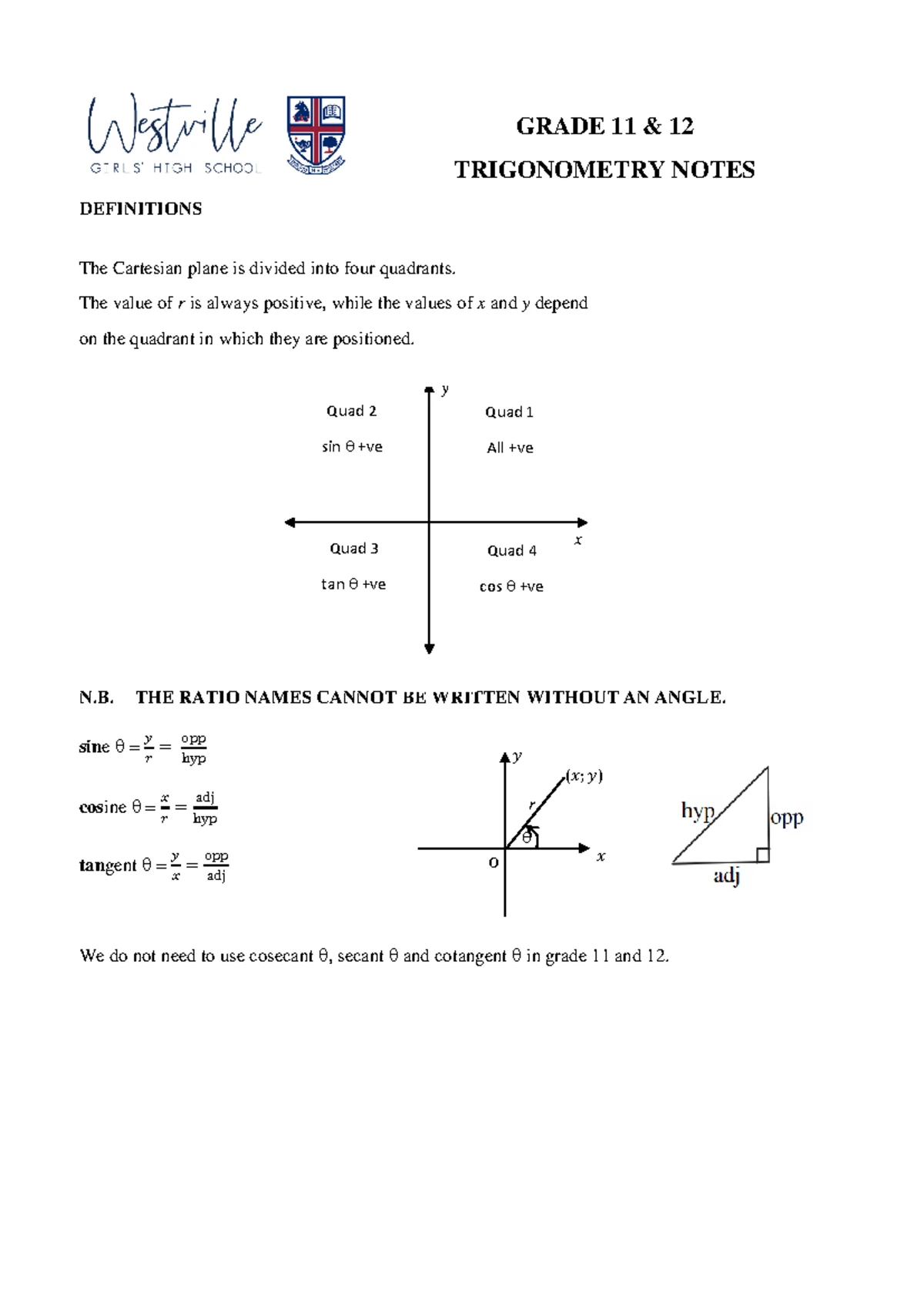 Maths Trig notes - GRADE 11 & 12 TRIGONOMETRY NOTES DEFINITIONS The ...
