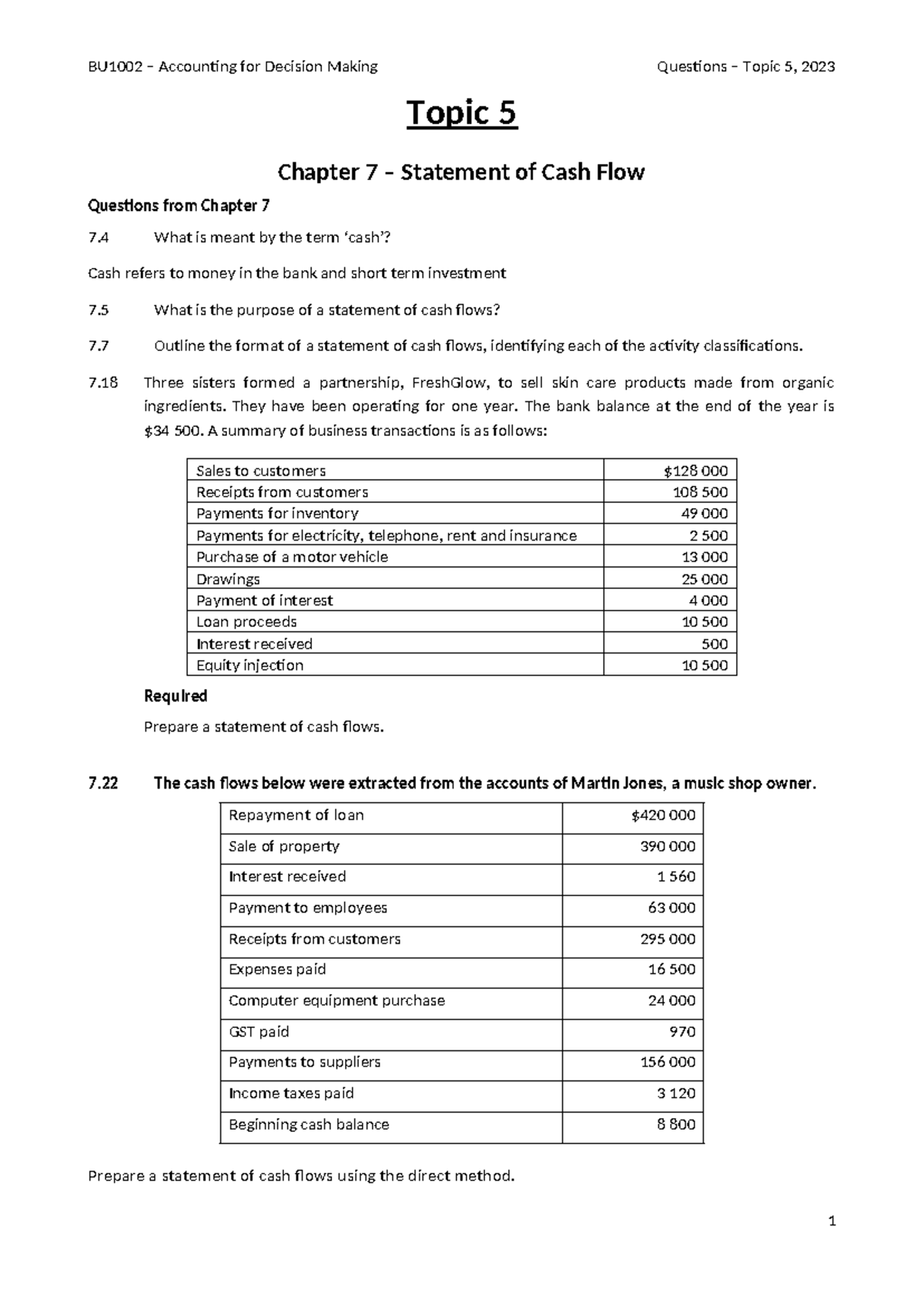 BU1002 Topic 04(CFS) Tutorial Questions 2023 - BU1002 – Accounting for ...