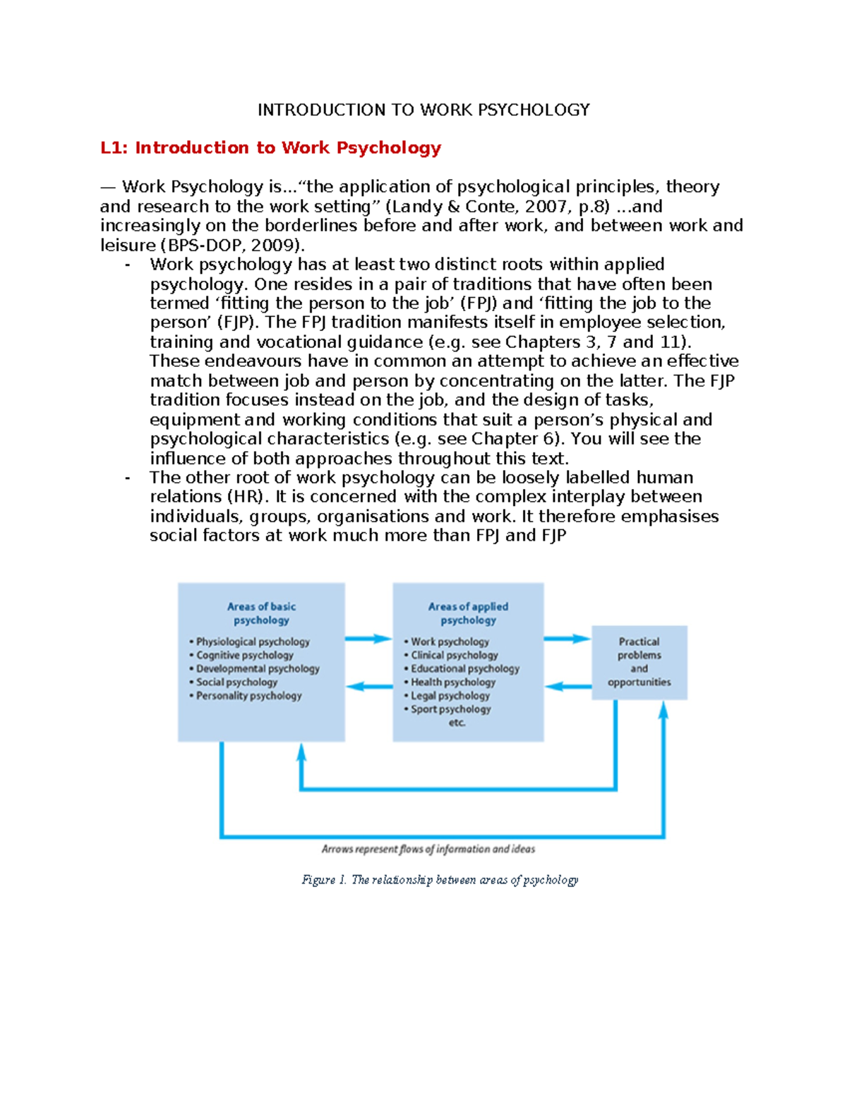 Introduction to Work Psychology - Lecture Notes and Concepts - Studocu