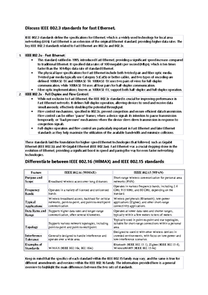 OOSE Notes - Unit- What is object-oriented development and theme? In ...