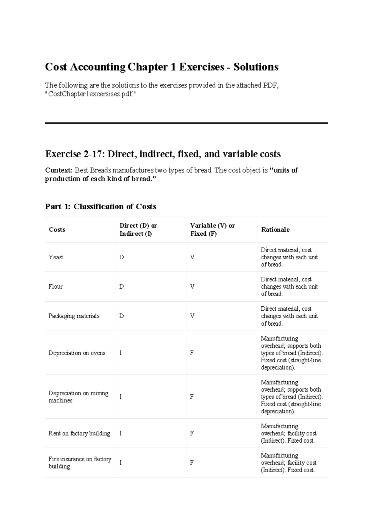 Cost Accounting (ACCT 101) Chapter 1 Exercises Solutions - Studocu