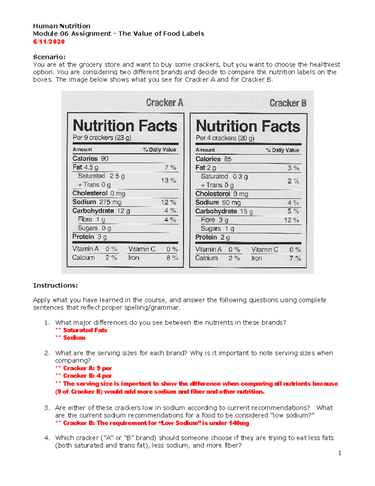 HUN2000-M06 Assignment: Analyzing Food Labels for Healthy Choices - Studocu