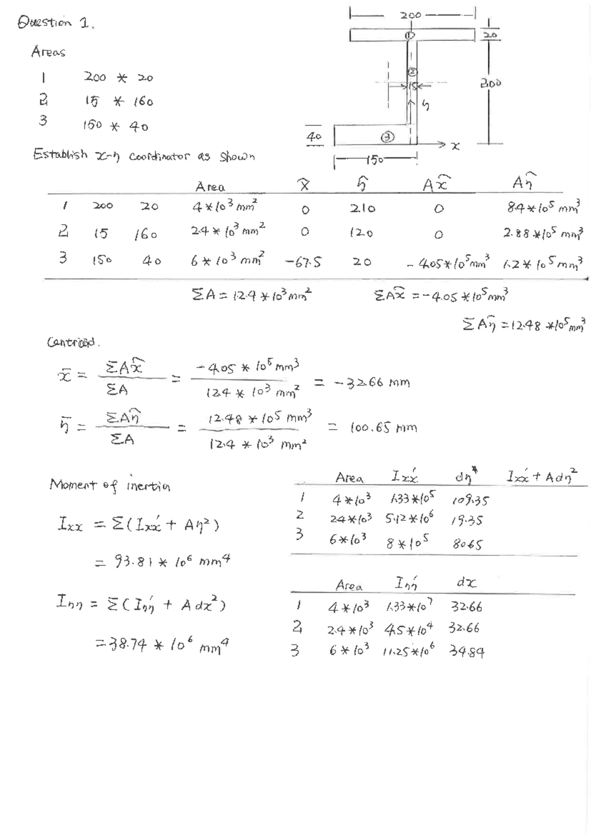 48331-Mo S-Assignment-3 2017-Summer-Solution-Assignment-rev ...