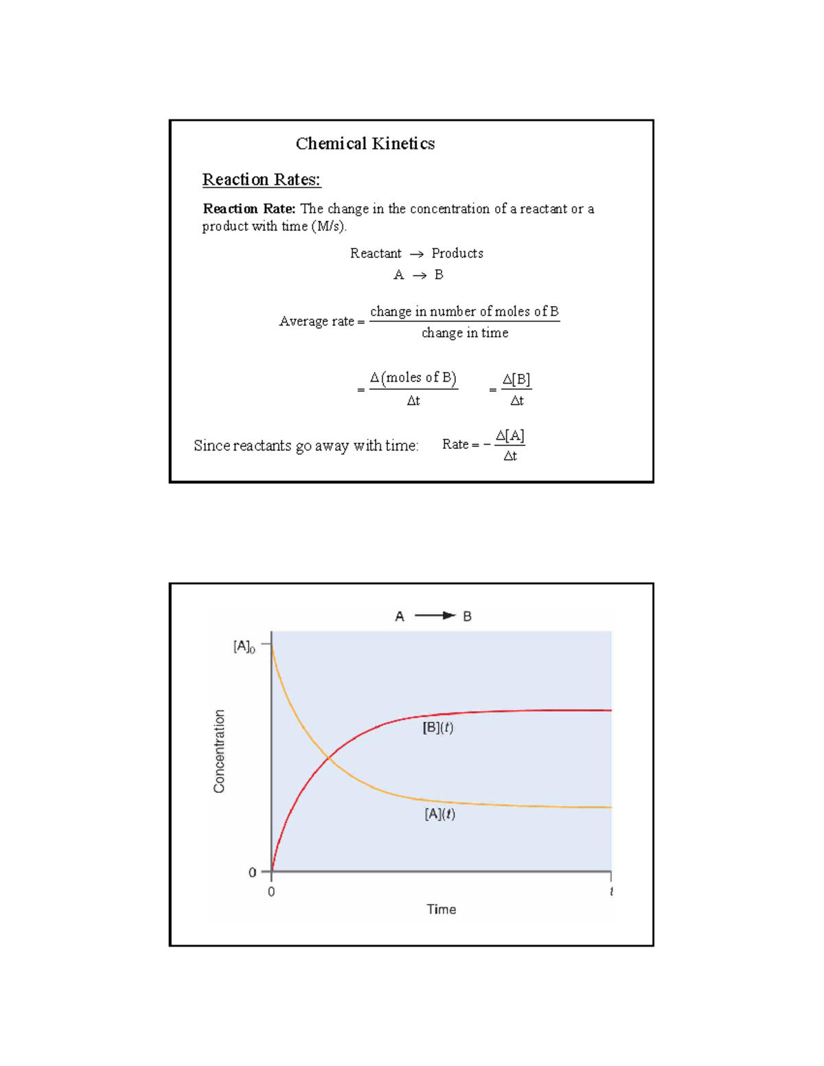 Chemical Kinetics (CHEM 101): Understanding Reaction Rates and Laws ...