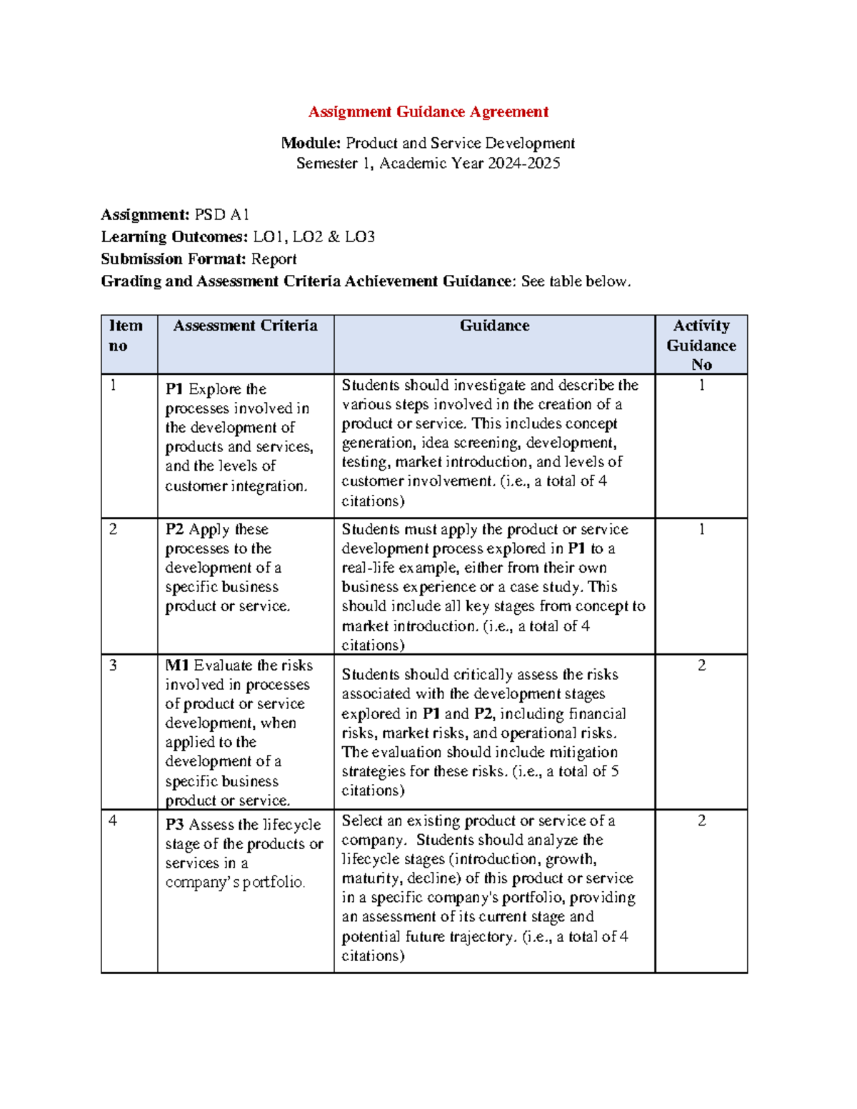 PSD Assignment Guidance Agreement (Sem1 2024-2025) - Assignment ...