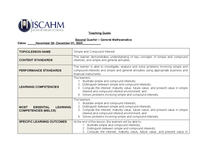 Module 2 - PAGBIBIGAY KAHULUGAN - Pagbibigay-Kahulugan sa mga ...