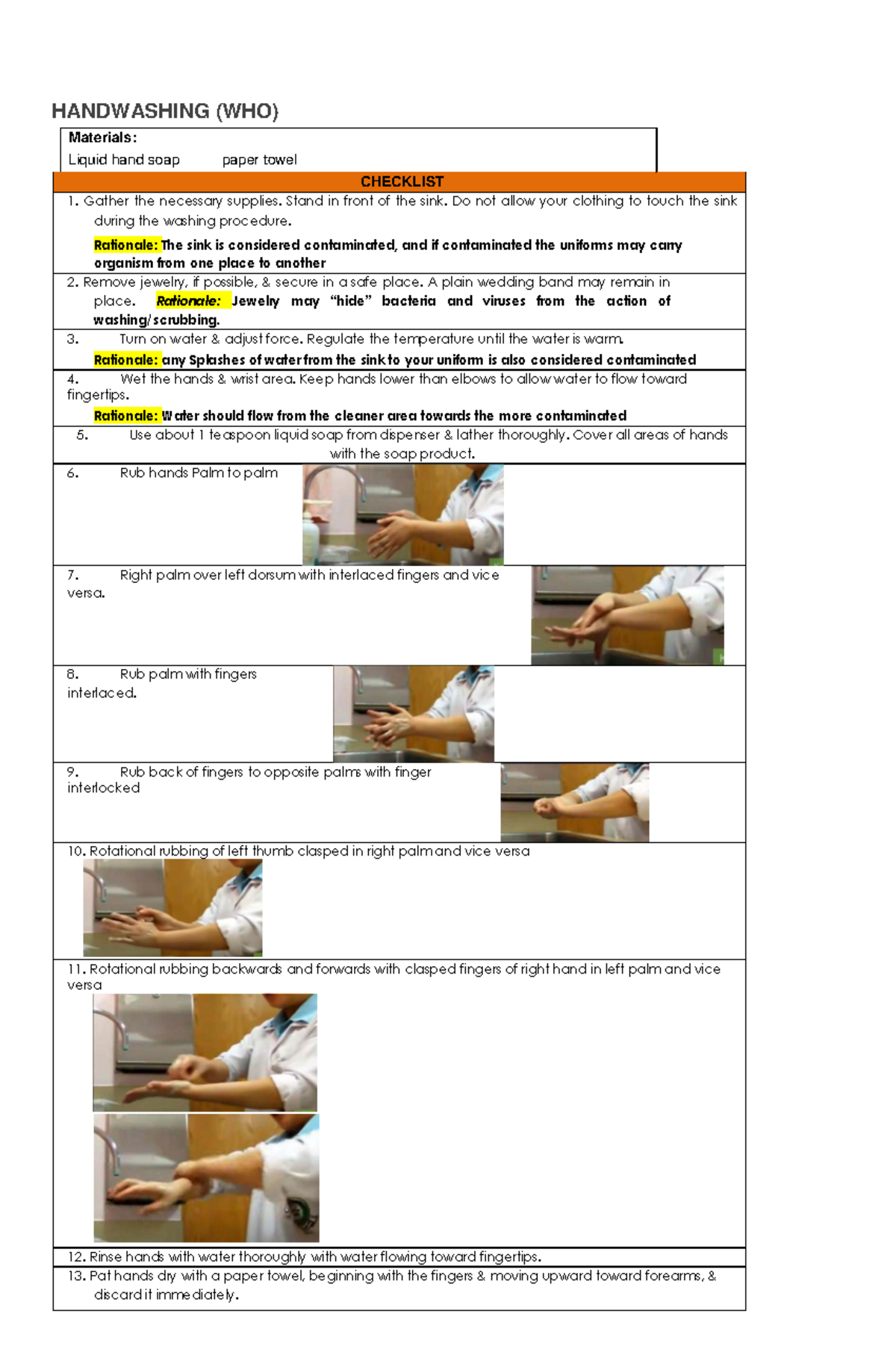 Handwashing and Vital Signs Assessment Checklist (NURS 101) - Studocu