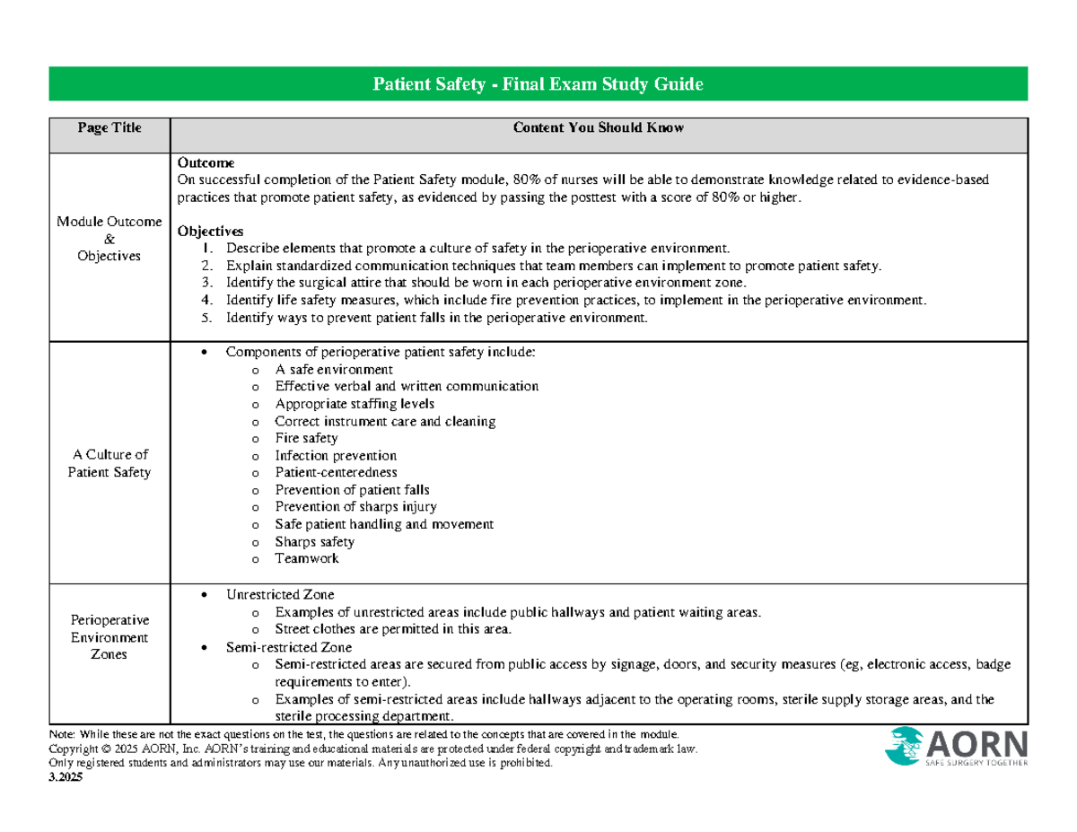 Patient Safety (NURS 202) Final Exam Study Guide - Studocu