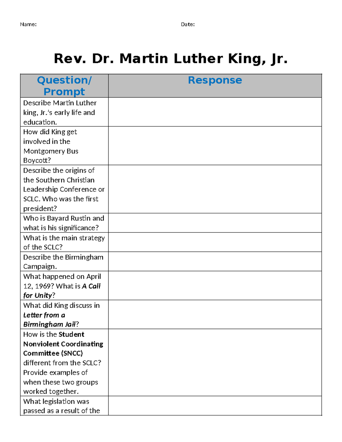 MLK WH - Insights on Martin Luther King Jr.'s Life and Legacy - Studocu