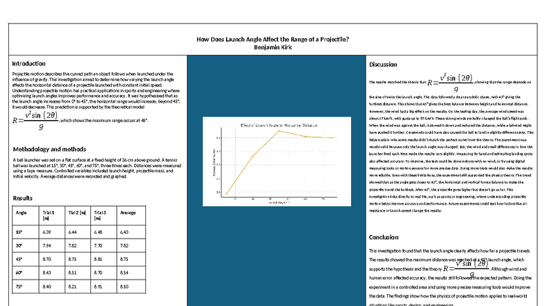Projectile Motion Analysis: Launch Angle Impact on Range (PHYS BK ...