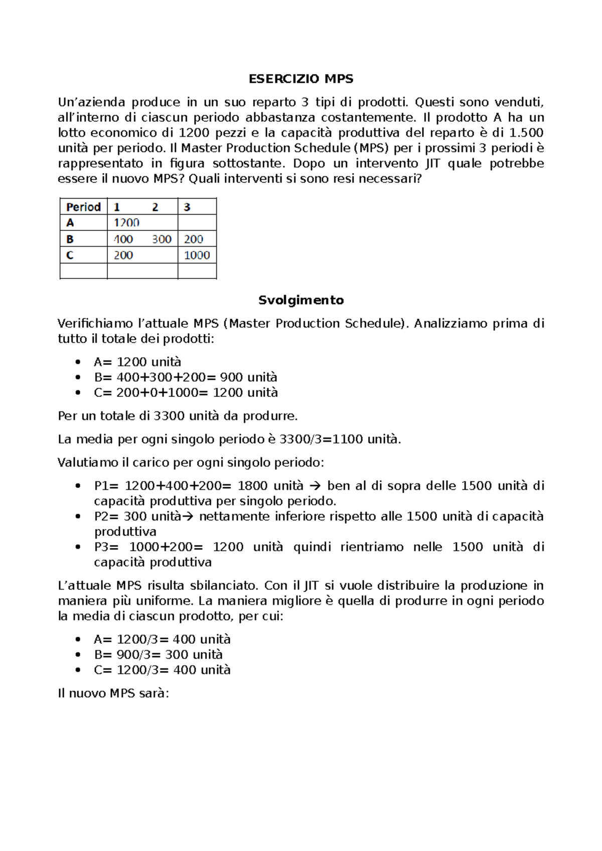 Esercizio MPS: Analisi e Nuovo Master Production Schedule - Lezione 1 ...