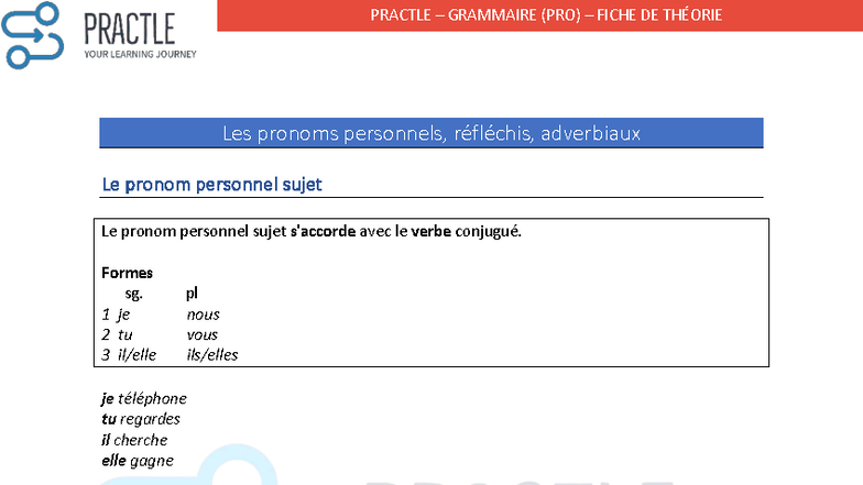 PRACTLE GRAMMAIRE (PRO) FICHE DE THÉORIE : Les Pronoms Personnels - Studocu